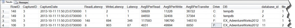 What Virtual Filestats Do, and Do Not, Tell You About I/O Latency - SQLPerformance.com