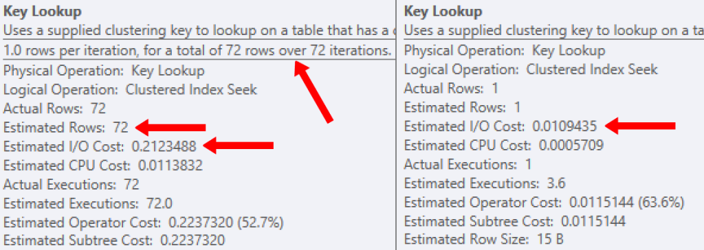 math_tooltips_pe - SQLPerformance.com