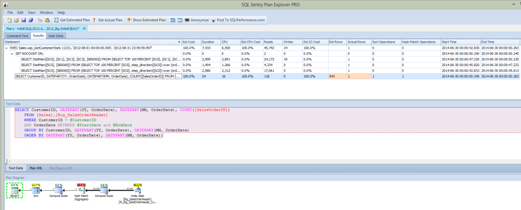 Plan Explorer output after execution SP (after insert) - SQLPerformance.com