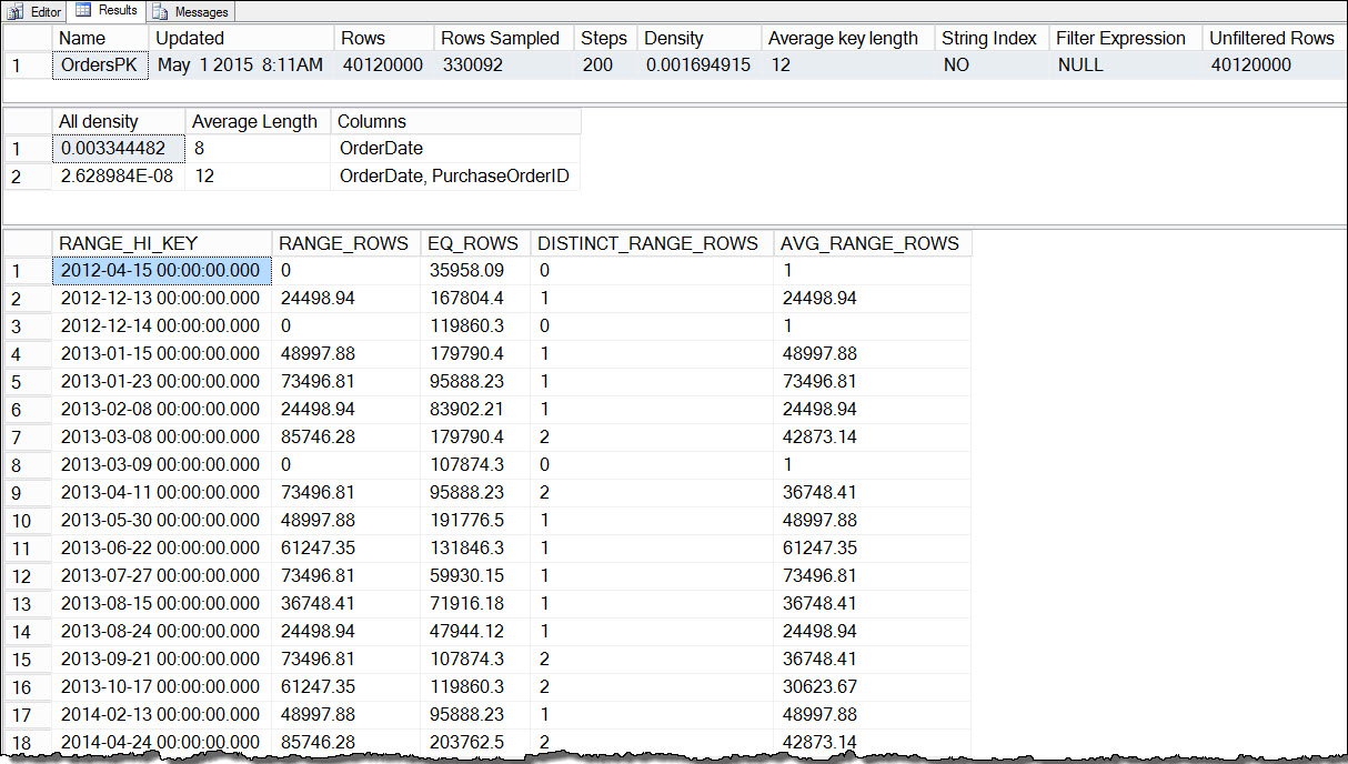 Histogram for dbo.orders (top half) - SQLPerformance.com