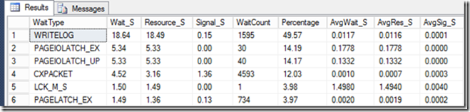 clip_image002.png - SQLPerformance.com
