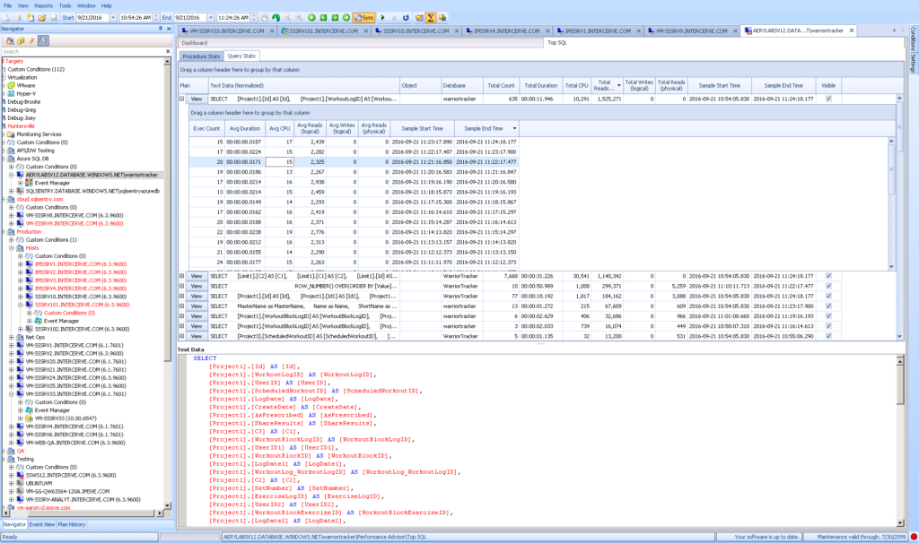 db-top-sql - SQLPerformance.com