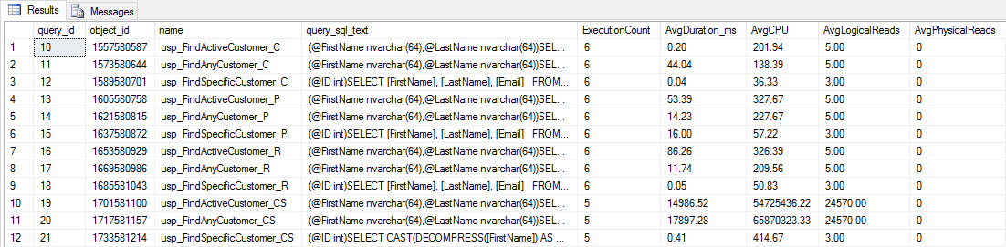 Initial query execution statistics from Query Store - SQLPerformance.com