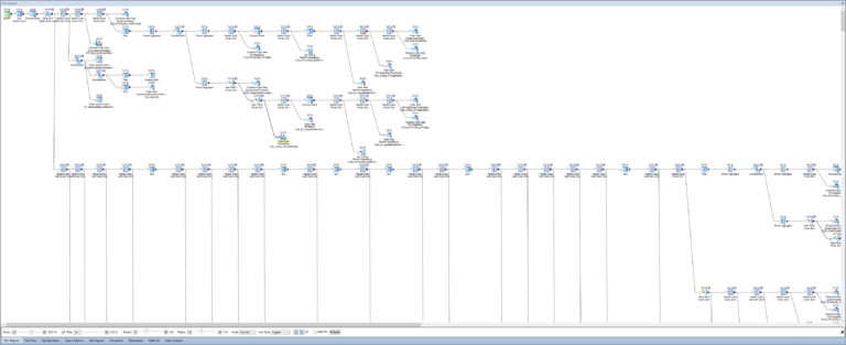 Multi-Statement TVFs in Dynamics CRM - SQLPerformance.com