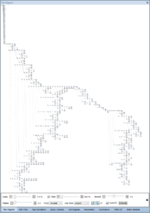 Multi-Statement TVFs in Dynamics CRM - SQLPerformance.com