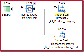 image4.png - SQLPerformance.com