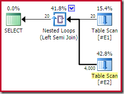 image5.png - SQLPerformance.com