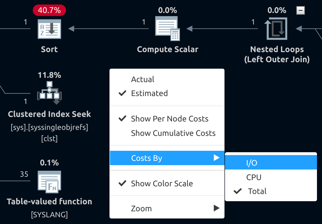 pe-ads-ContextMenu - SQLPerformance.com