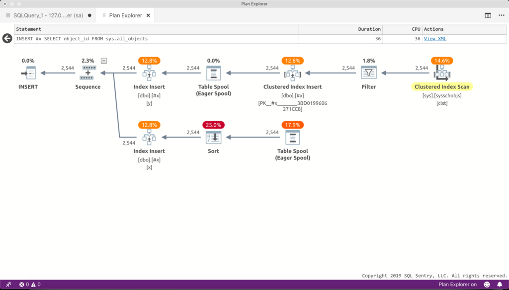 pe-ads-PlanDiagram - SQLPerformance.com