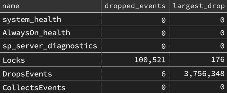 jk-drop-feat - SQLPerformance.com