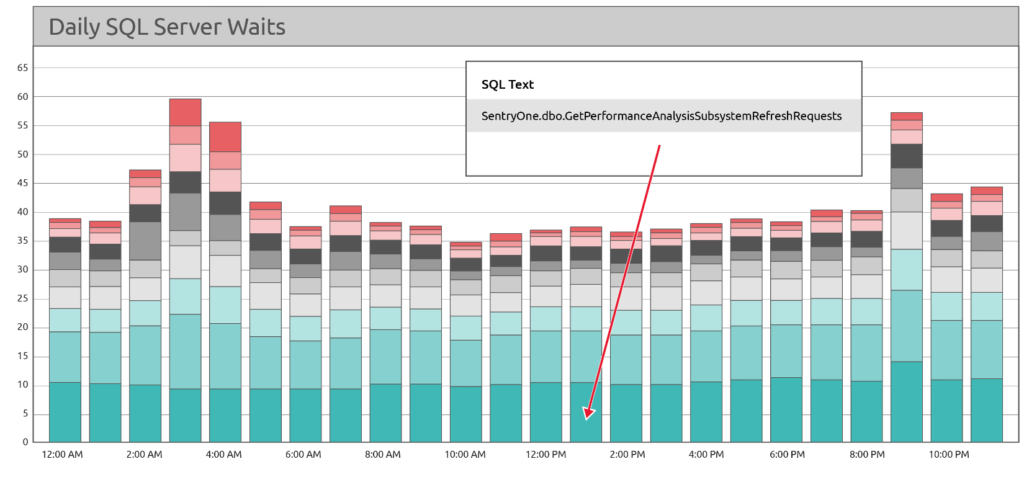 a-screenshot-of-a-cell-phone-description-automati - SQLPerformance.com
