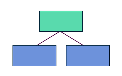 An approach to index tuning - Part 1 - SQLPerformance.com