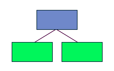 An approach to index tuning - Part 2 - SQLPerformance.com