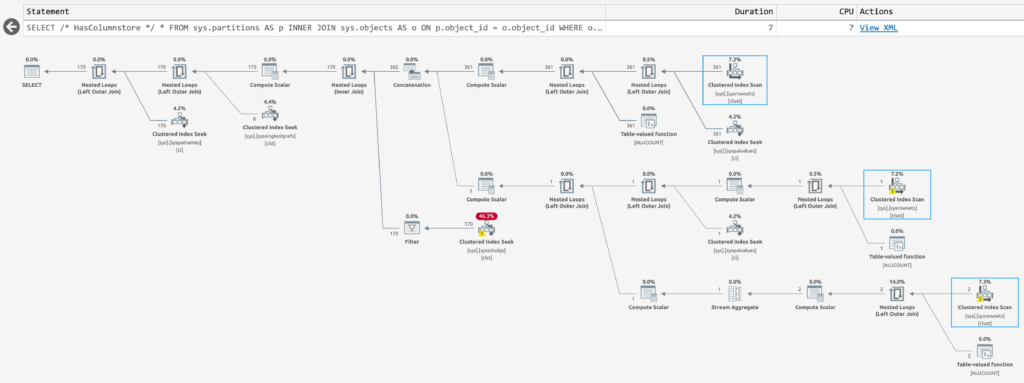 sys.partitions.1 - SQLPerformance.com
