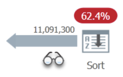 How Parallel Plans Start Up - Part 4 - SQLPerformance.com