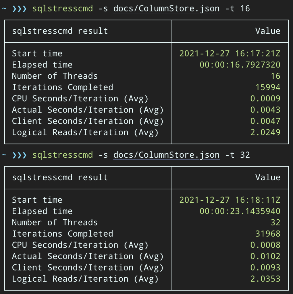 QueryStressAfter - SQLPerformance.com