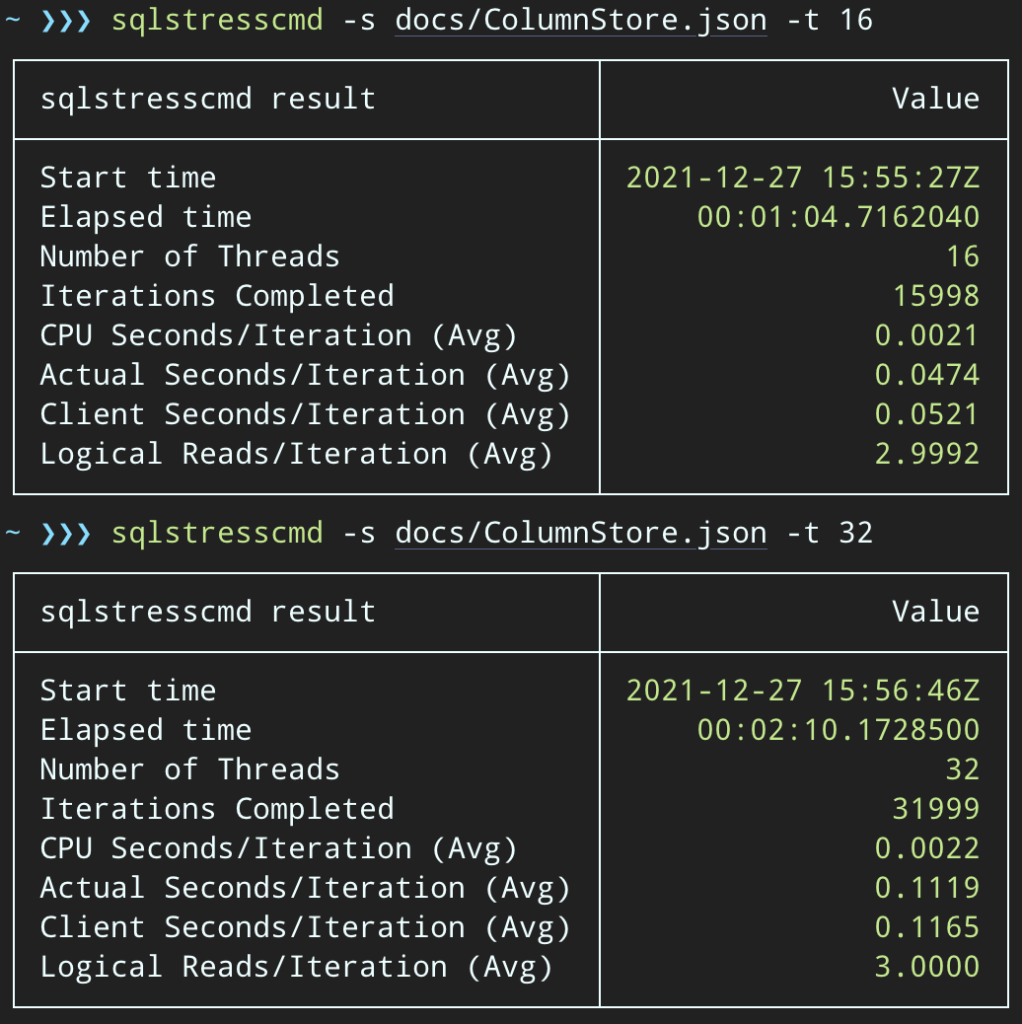 QueryStressBefore - SQLPerformance.com