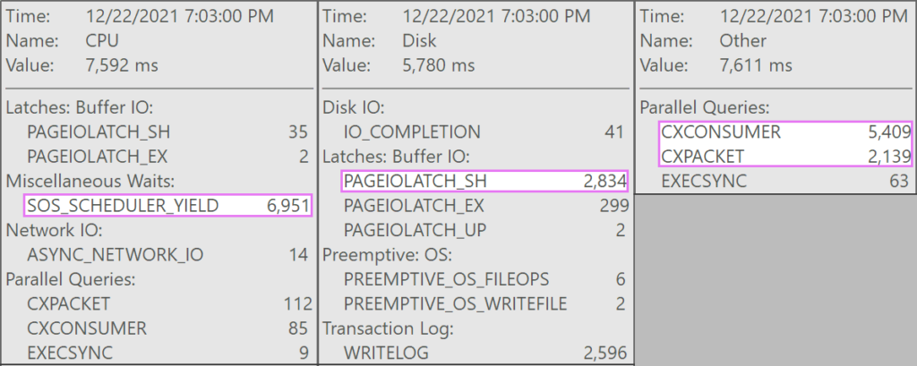 graphical-user-interface-description-automaticall - SQLPerformance.com