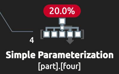 Simple Parameterization and Trivial Plans — Part 4 - SQLPerformance.com