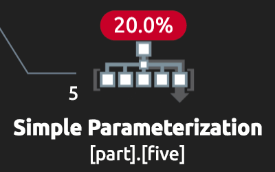 Simple Parameterization and Trivial Plans — Part 5 - SQLPerformance.com